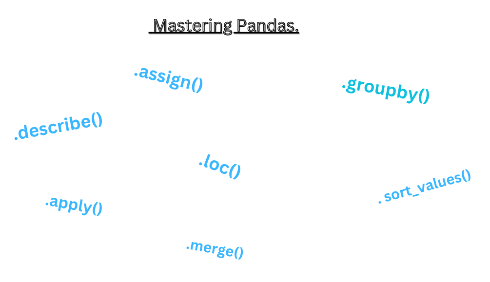 7 Best Pandas Functions For Data Science By Aule Gabriel Python In