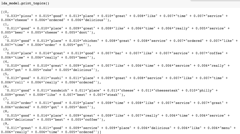 Topic Modelling, LDA, NLP, HIDDEN TOPICS, COHERENCE, PERPLEXITY | Medium