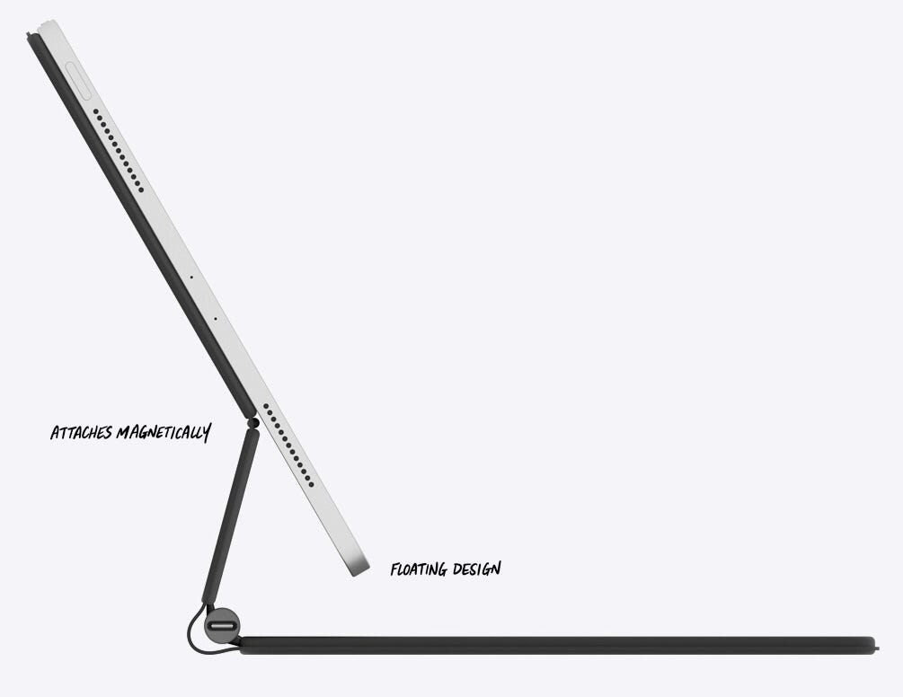 iPad Pro finally breaks through by design taking clues from iMac | Mac ...