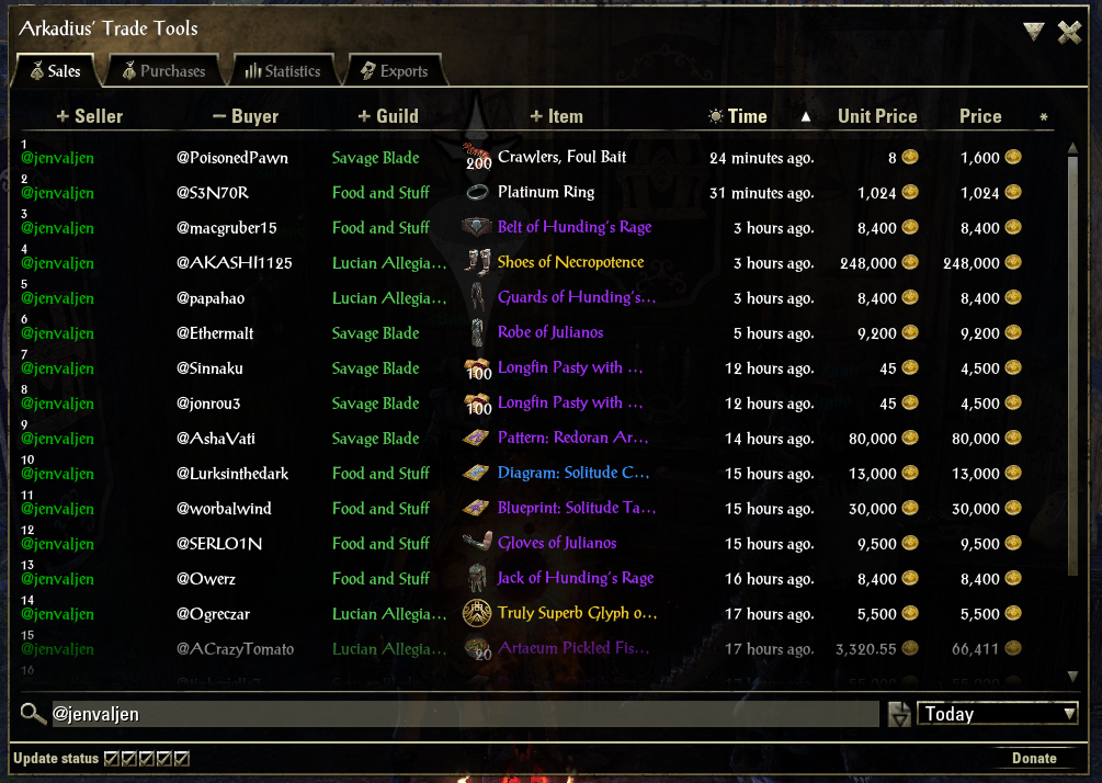 [ESO Trading Guide] Getting Started | by jenvaljen | Medium