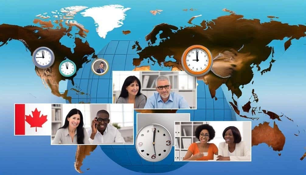 The Impact of Time Zone Differences on Team Collaboration | by Himanshu ...