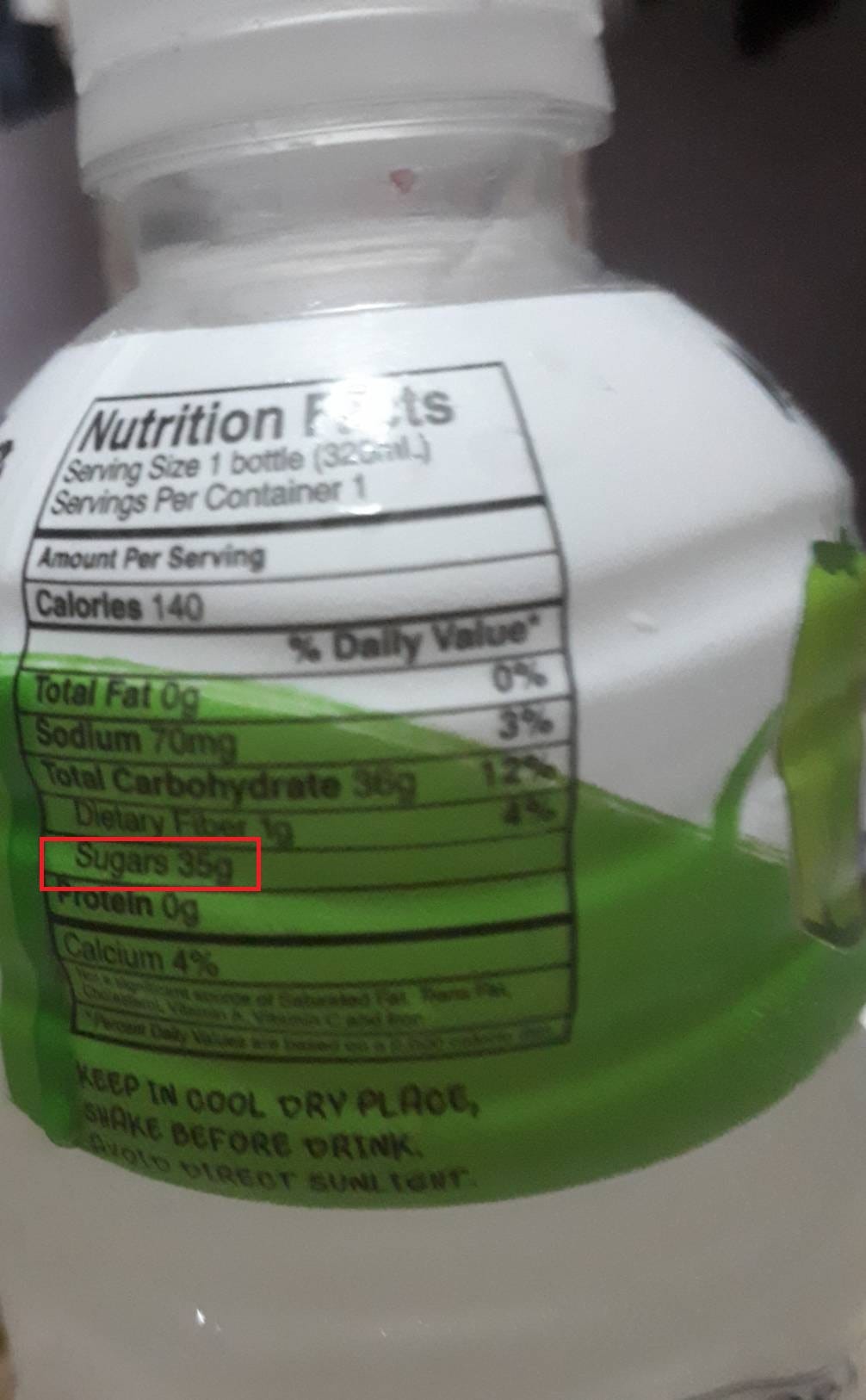 Sugar Shock: The Hidden Sweet Surprises in Your Daily Diet | by ...