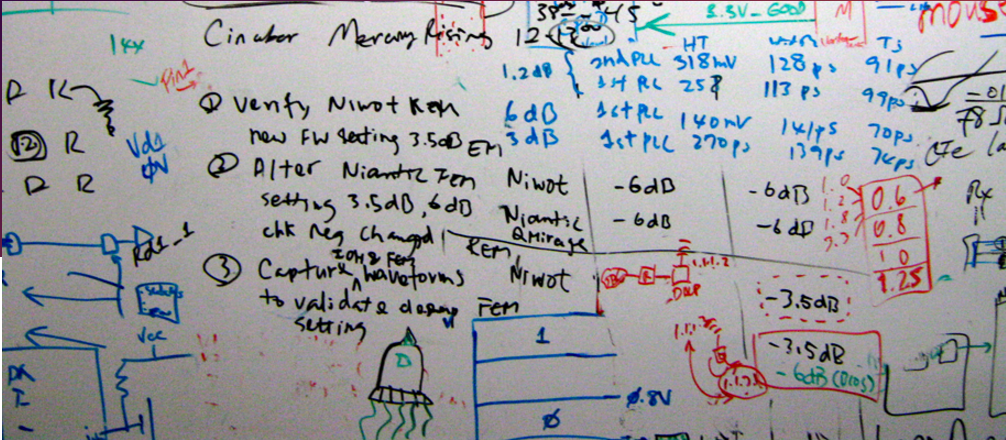 This is the difference between statistics and data science | by Justin ...
