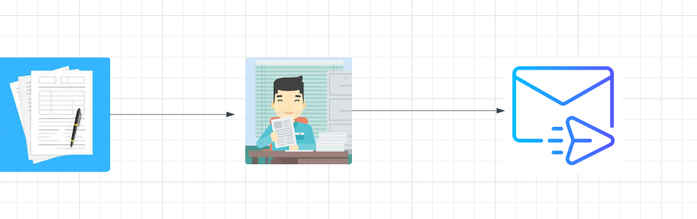 From Manual Chaos to Automated Efficiency: Transforming Compliance ...