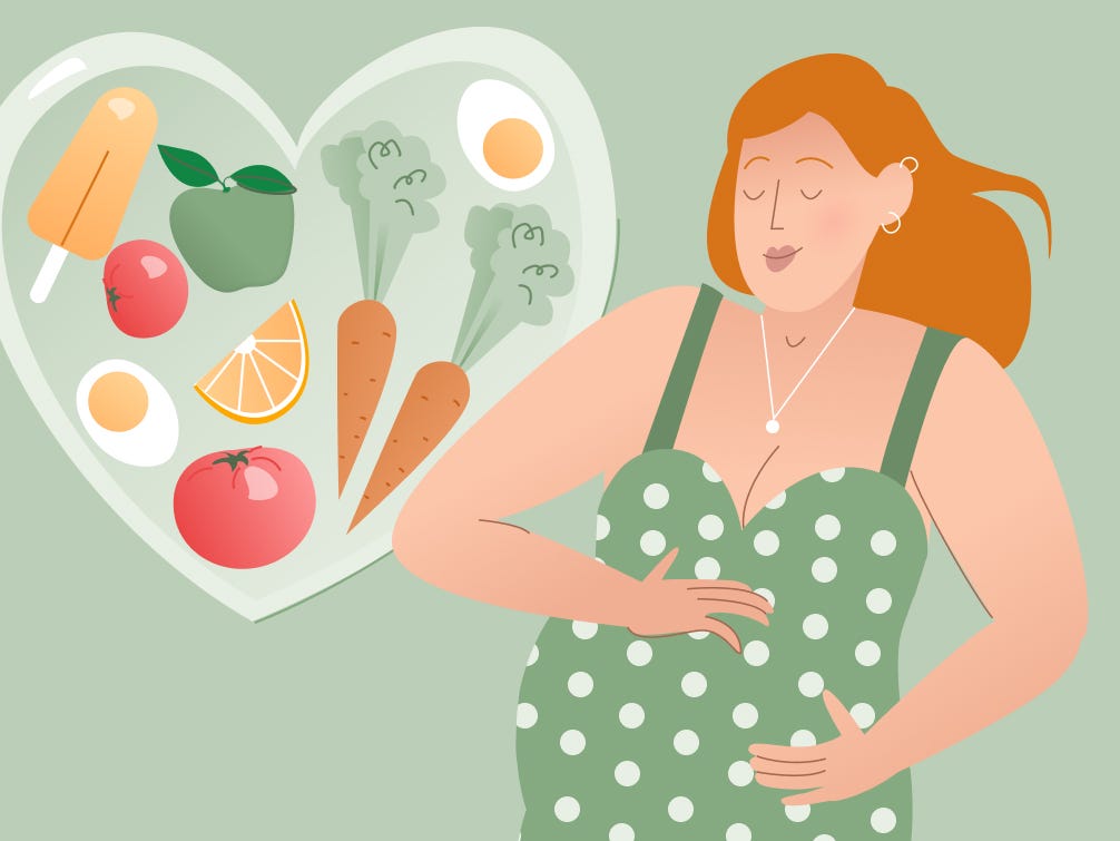 How to Prevent Excessive Weight Gain During Pregnancy | by Joyaobgyn ...