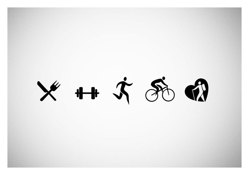 Tips for living a better lifestyle (life changing!) | by Karan Singh ...
