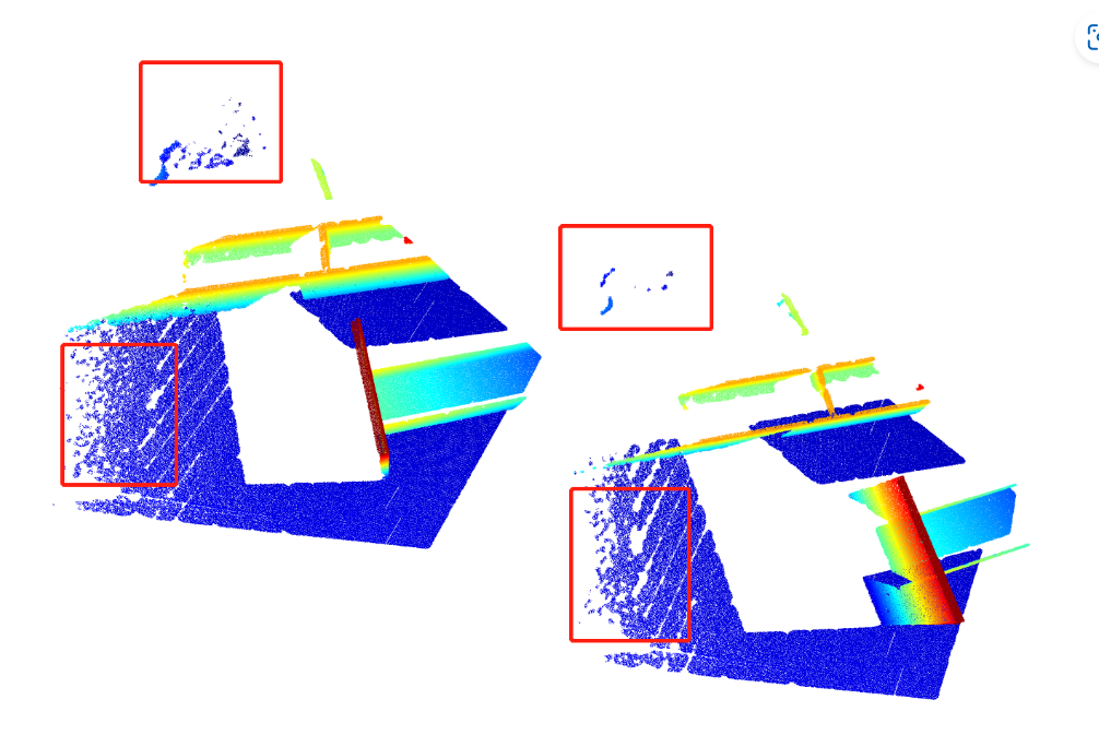 Two Filtering Algorithms For Point Cloud Noise Removal With Open3d Python Code By Pointcloud 2050