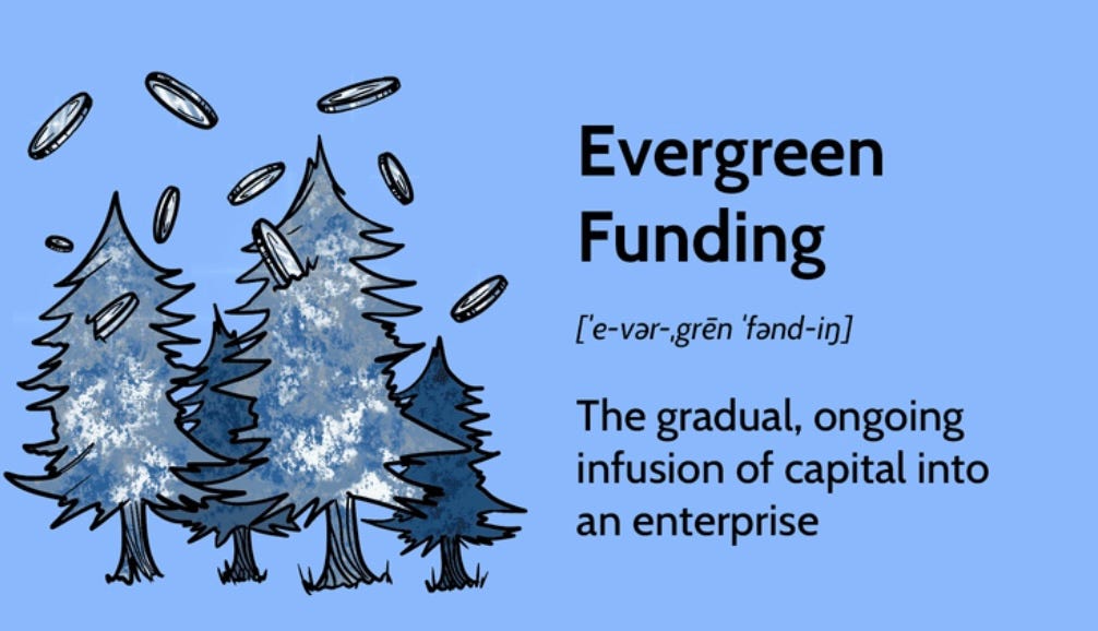 What are Evergreen Funds and why they are great investments | by Amad ...