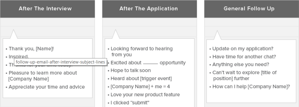 Follow Up Emails After an Interview. Templates | by Maria Chebyniak ...