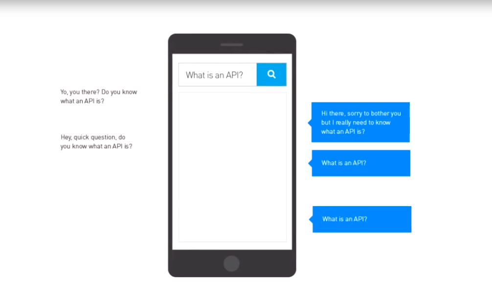 Demystifying APIs: A Peek Behind the Curtain of App Development | by ...