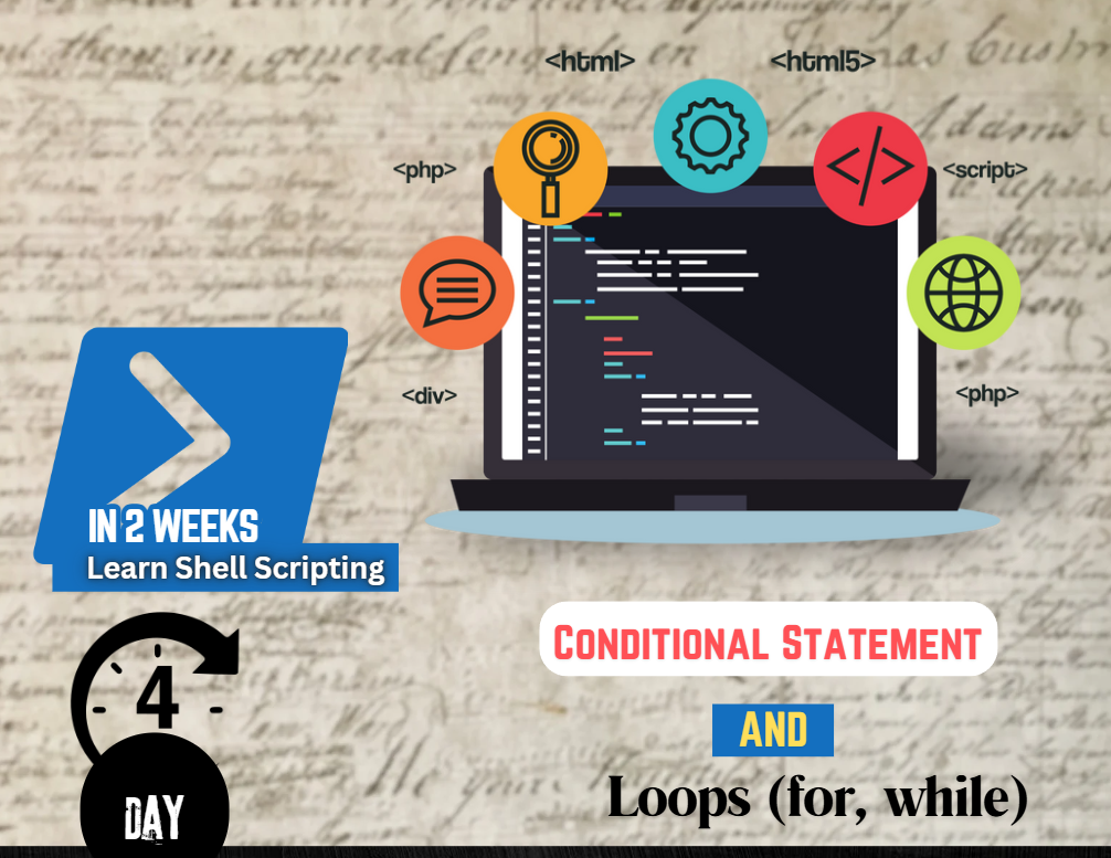 Day #4 - Conditional Statement and Loops | Medium
