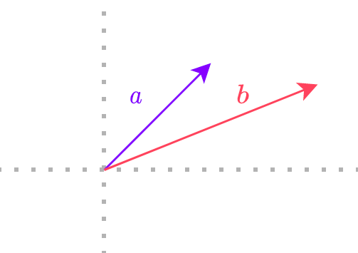 Torque Equation Cross Product