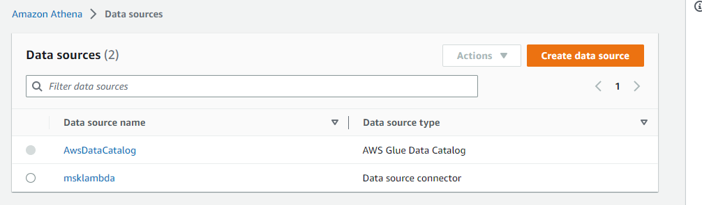 Serverless Federated Query using AWS Athena and AWS MSK | by Abinaya Chandran | AWS Tip