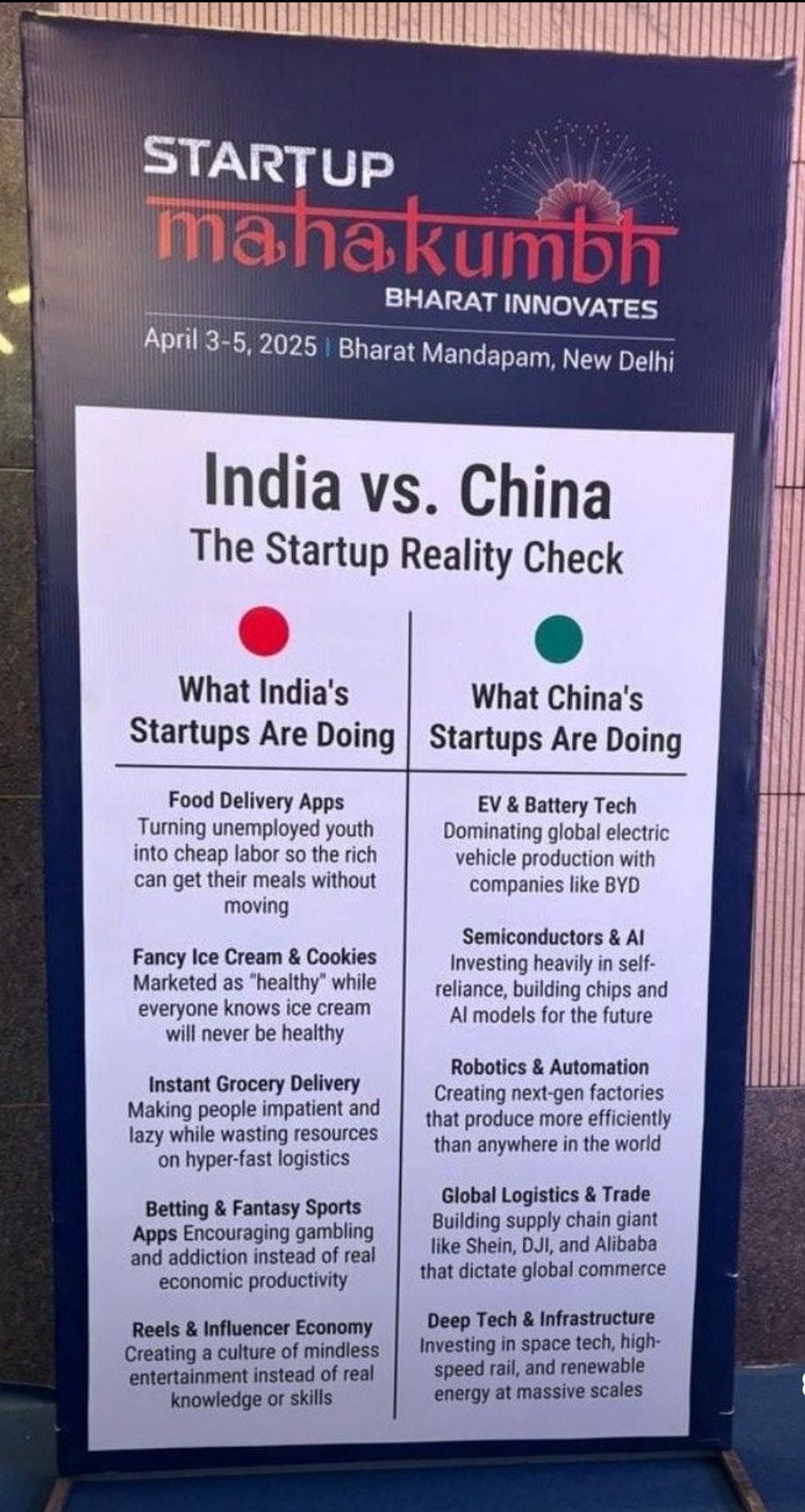 Is Indian Startup Ecosystem Lacking in Innovation? | by Karthikeyan ...
