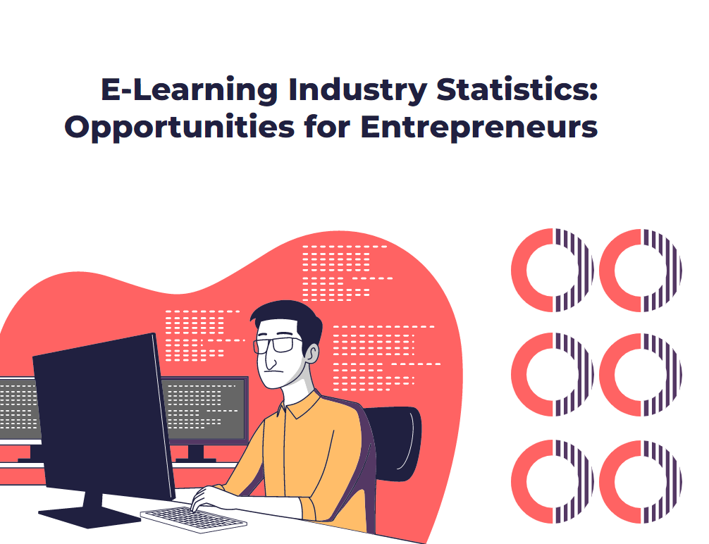 E-Learning Industry Statistics: Opportunities for Entrepreneurs | by Amritpal Singh | Medium