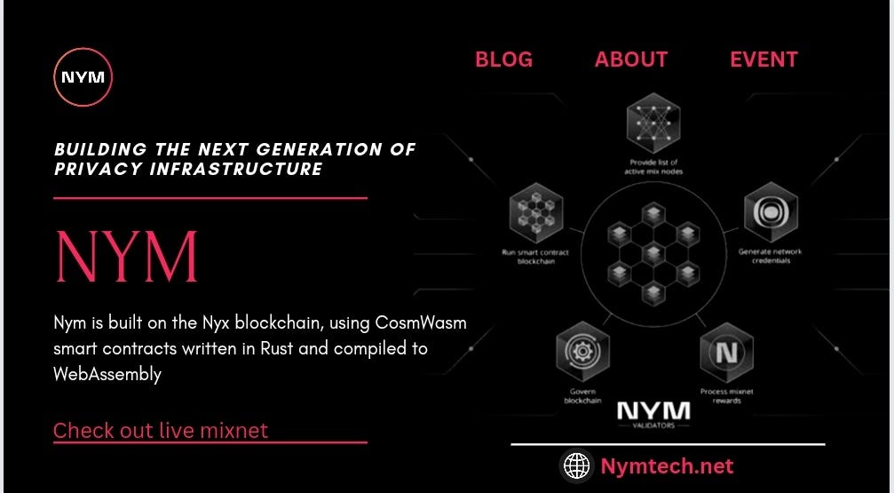 Running a Mix Node on the Nym Mixnet: A Comprehensive Guide Introduction. | by Igboanugo Chinelo ...