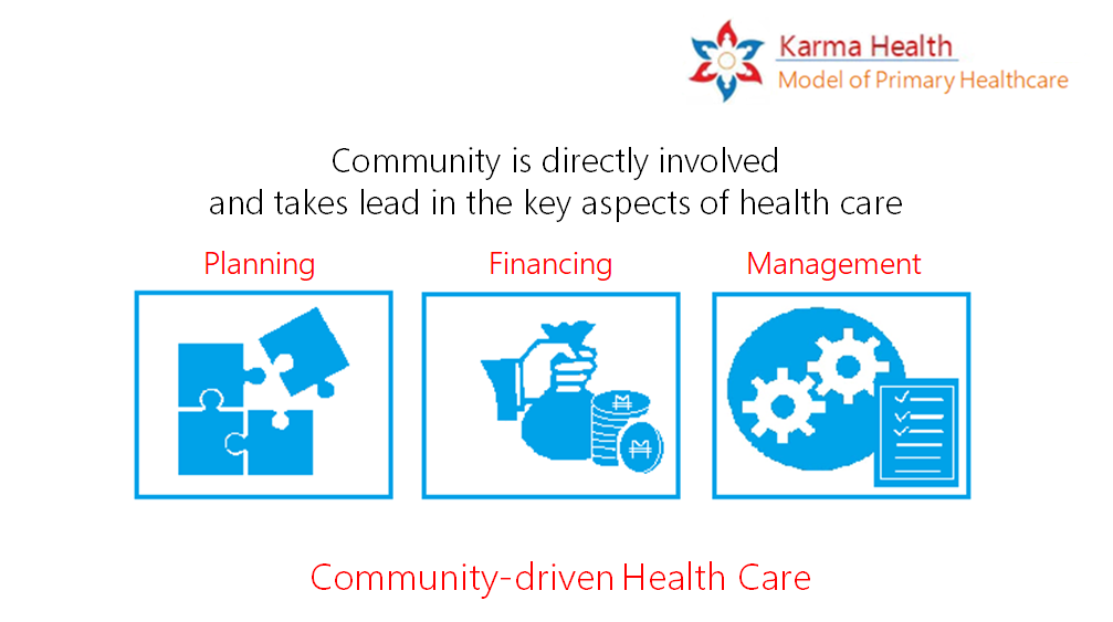 Community-driven Health Care. Locals plan, finance and manage their ...