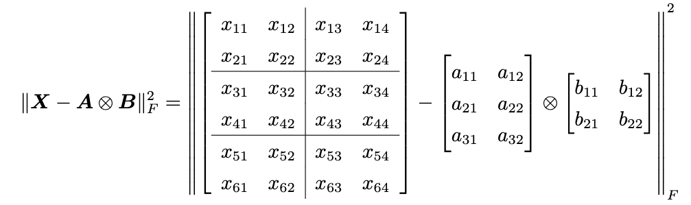 Implementing Kronecker Product Decomposition with NumPy | by Xinyu Chen ... Implementing Kronecker Product Decomposition with NumPy | by Xinyu Chen ...