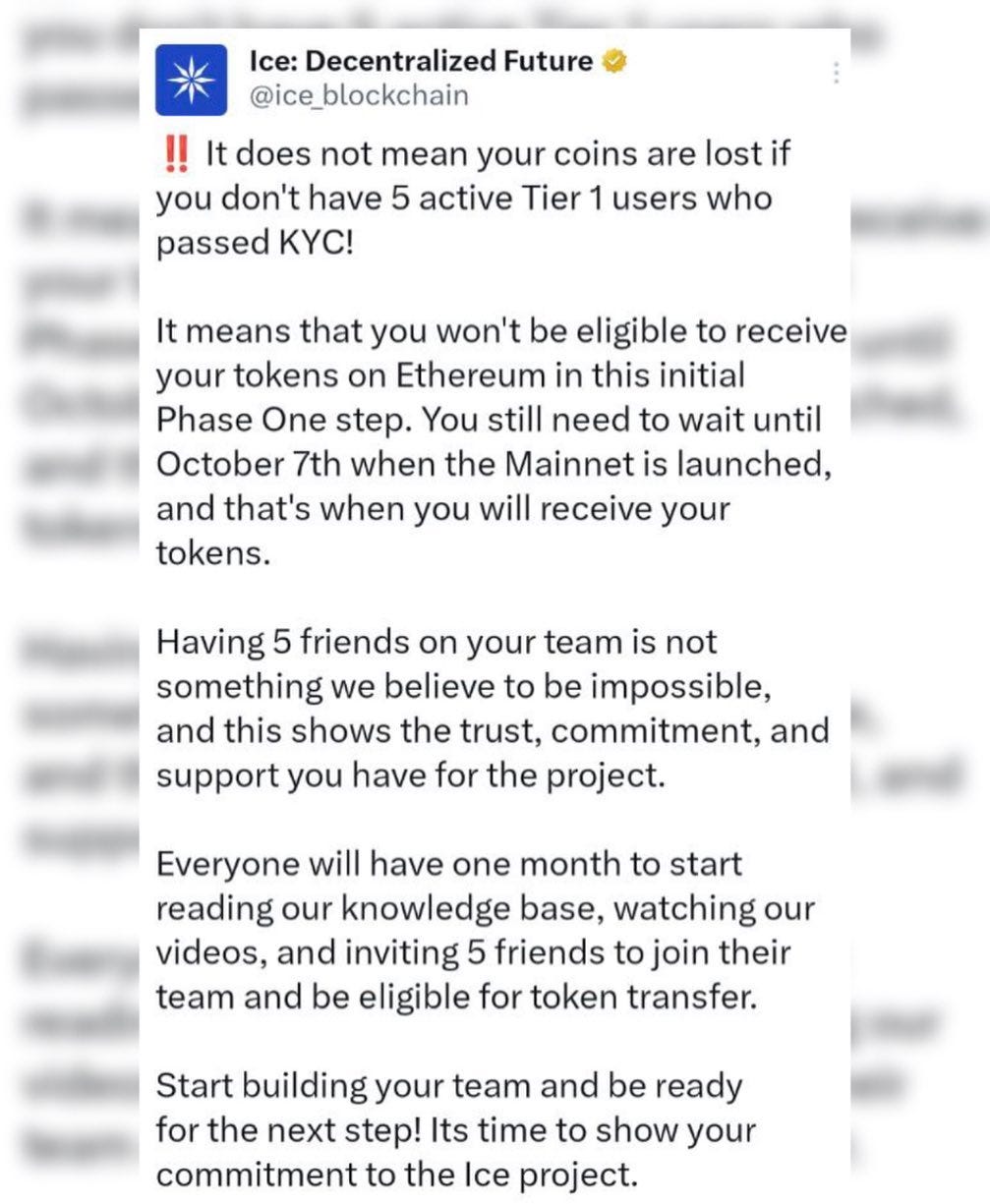 The KYC process of Ice Network. 👋 Hey, friends, this is Sophia!!! | by ...