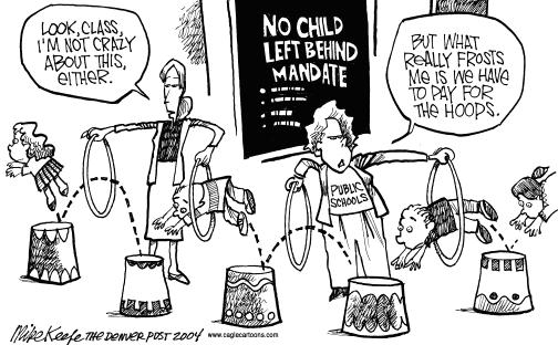 Federalism Cartoon For Kids