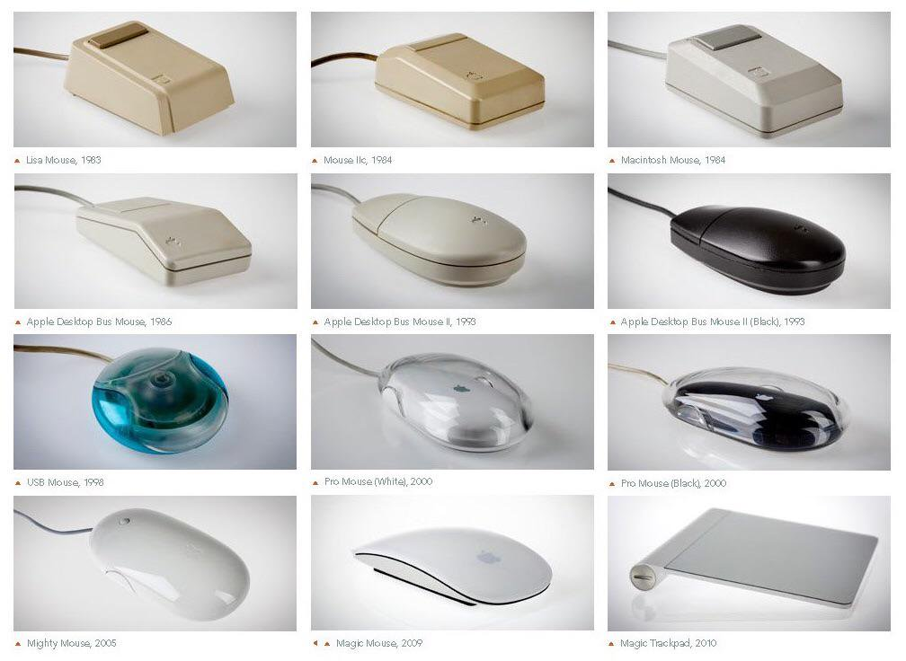 Evolution Of The Computer Mouse
