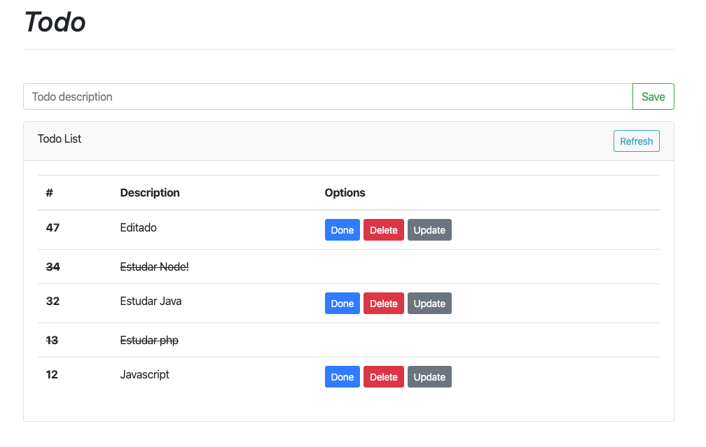 NestJS Step-by-Step: Connecting NestJS With Angular (Part, 50% OFF