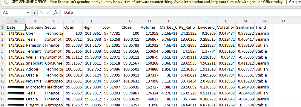 How to import the data from the csv file to MySql database ? | by ...