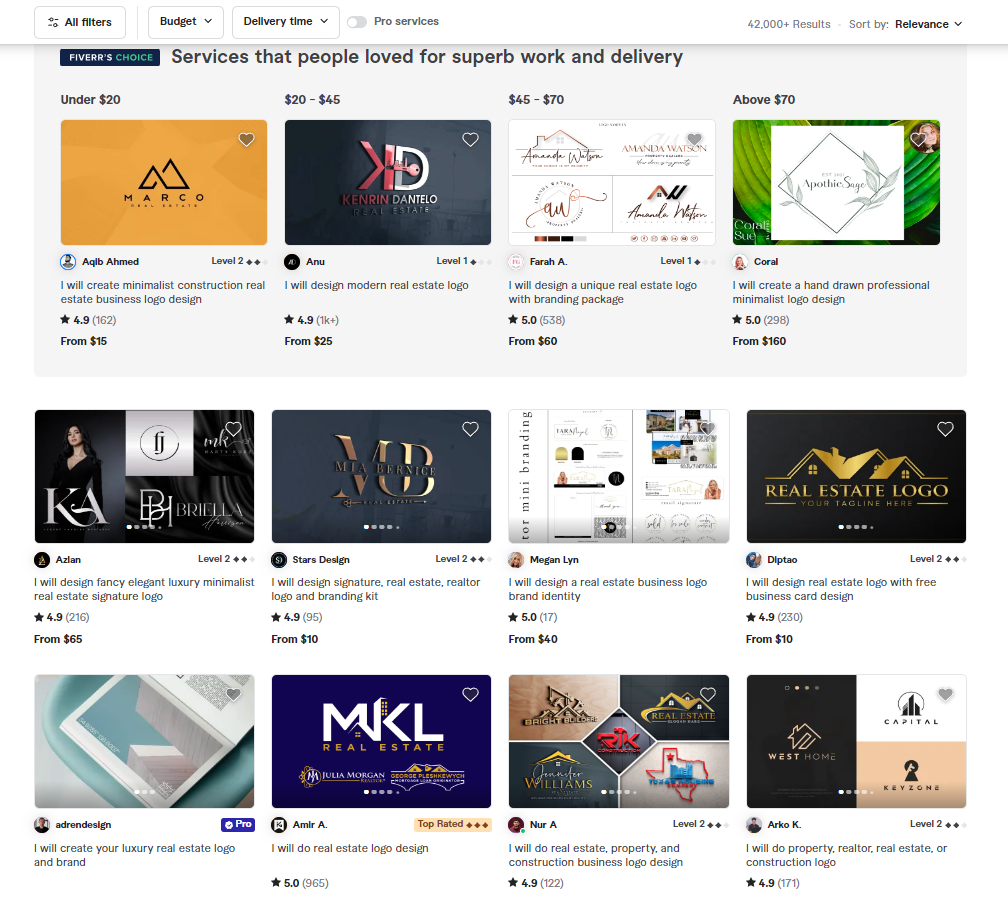 Crafting Your Real Estate Identity: A Guide to Hiring a Logo Designer ...