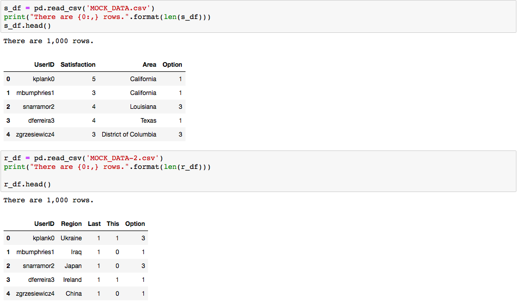 Join Datasets on Python For EDA: If the Internet Company is Doing Great ...