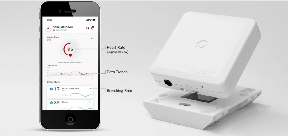 Find the Best touchless cardiac monitor - Cardio - Medium