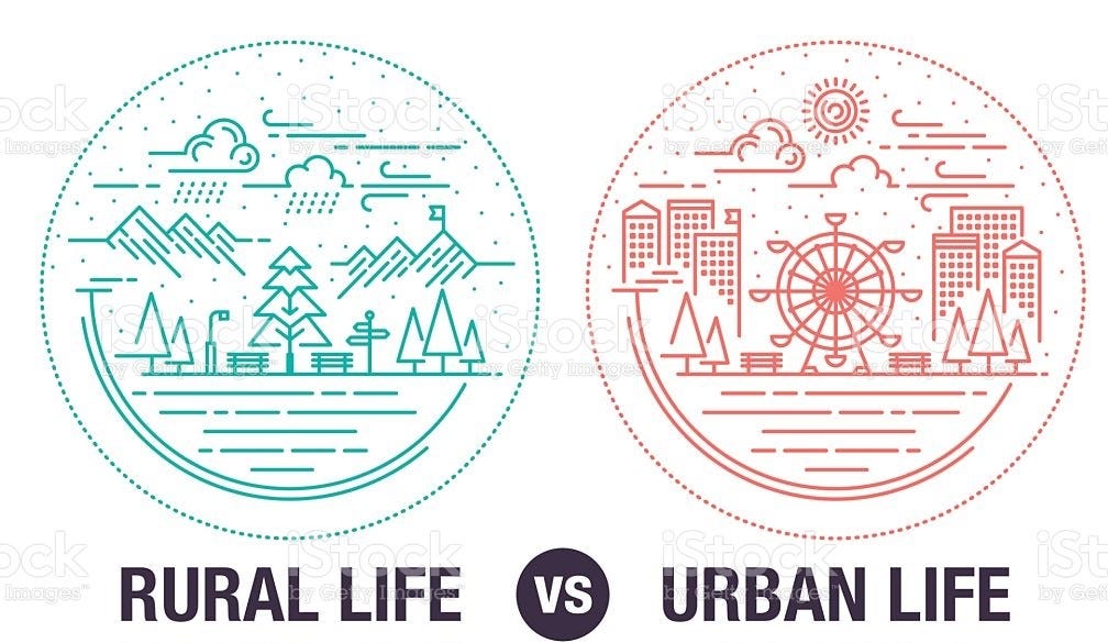 Social #1 — Urban and rural life: advantages and disadvantages | by ...