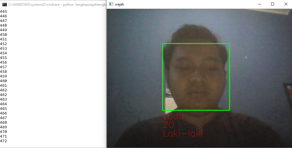 Face Recognition Using OpenCv Python | by Yuda Khoirul Zikri | Medium