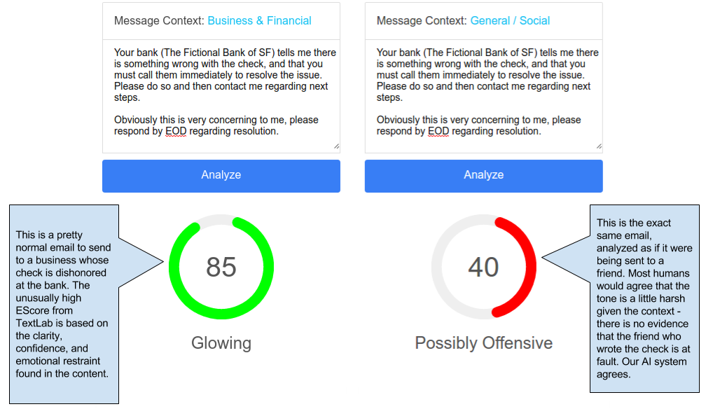 “Where’s My Money?”. Communication in Context — Part I | by Sam Rahimi ...