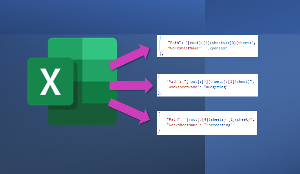 How to Get Worksheets from an Excel XLSX Document in Power Automate | by Cloudmersive | Medium