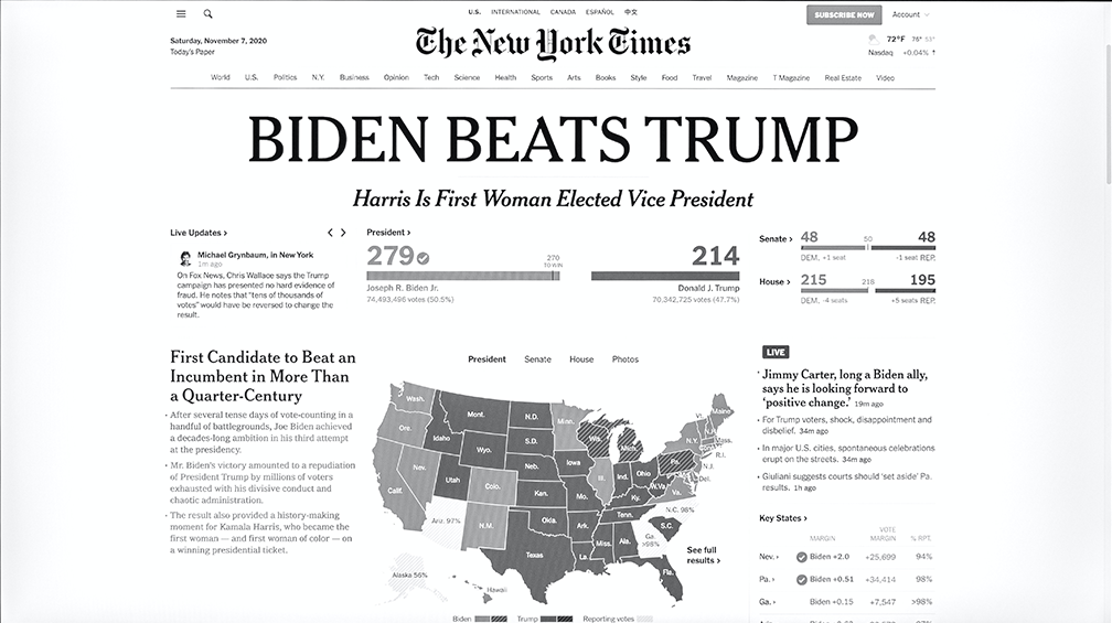 Headlines: 7 Phrases That Got Massive Views in 2020 | The Writing ...