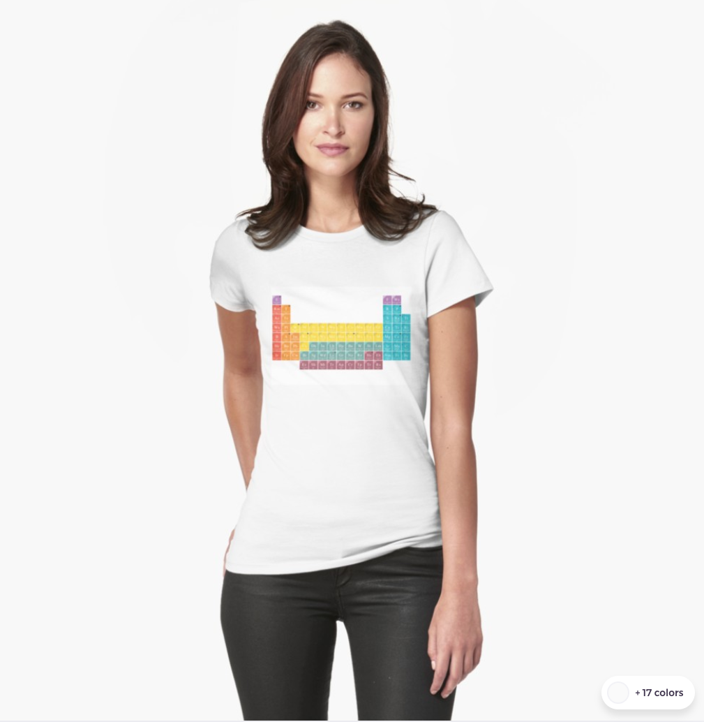 10 Gifts to Start Climate Conversations this Christmas! | by ...