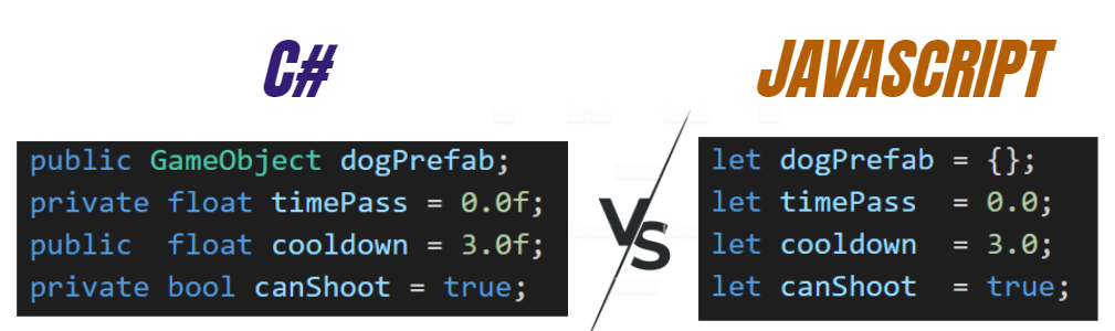 C# en Unity para programadores/as en JavaScript | by Gaston Caminiti ...