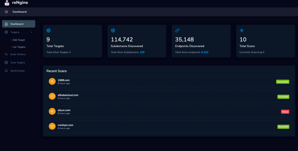 Introducing Rengine — An Automated Reconnaissance Framework By Bhavkaran Chahal Secarmy