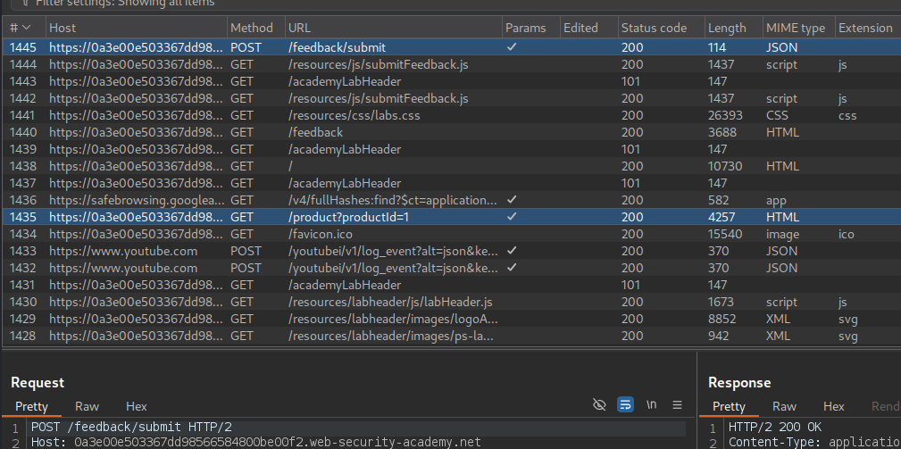 Exploiting Blind Command Injection: Time-Delay Submit Feedback | by Kaizen CyberInquisitor | Aug ...