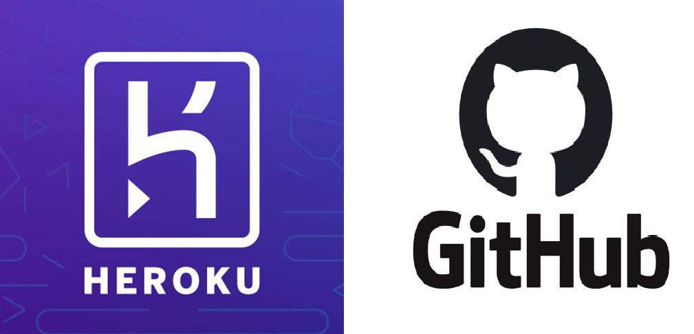 Deploying Django App On Heroku With Github By Mrudula M Analytics 1759