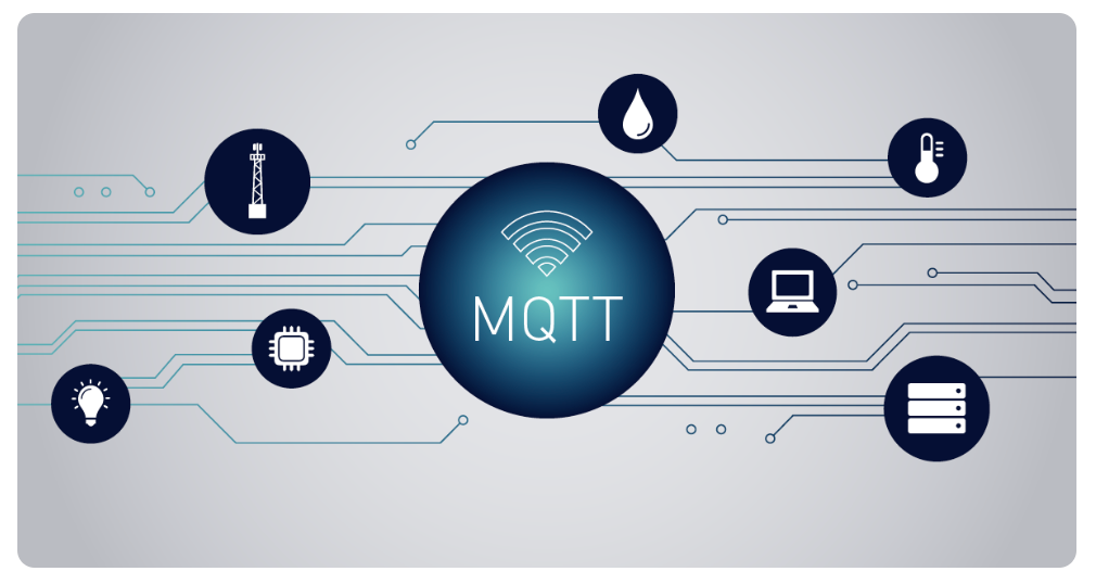 [etc]MQTT를 적용한 iOS 통신. 웹소켓 대신 MQTT | by Kyo | Sep, 2024 | Medium