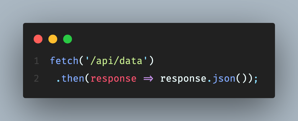The Silent Threat: Unhandled Promise Rejections in JavaScript | by ...