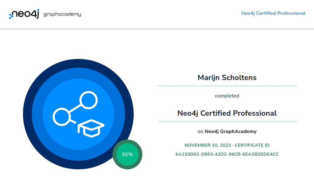 Passing two Neo4j Certification Exams | by Marijn Scholtens | Neo4j ...