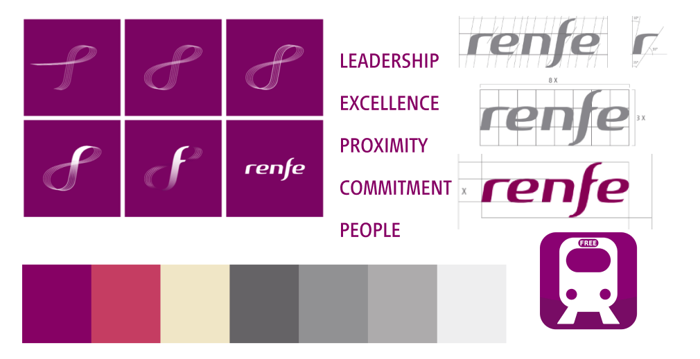 Redesigning Renfe. From a Heuristic analysis to user… | by Reyes Ruiz ...