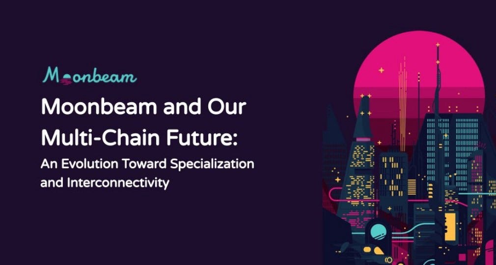 Moonbeam Network. for Kazakhstan users. | by mexone.eth | Medium