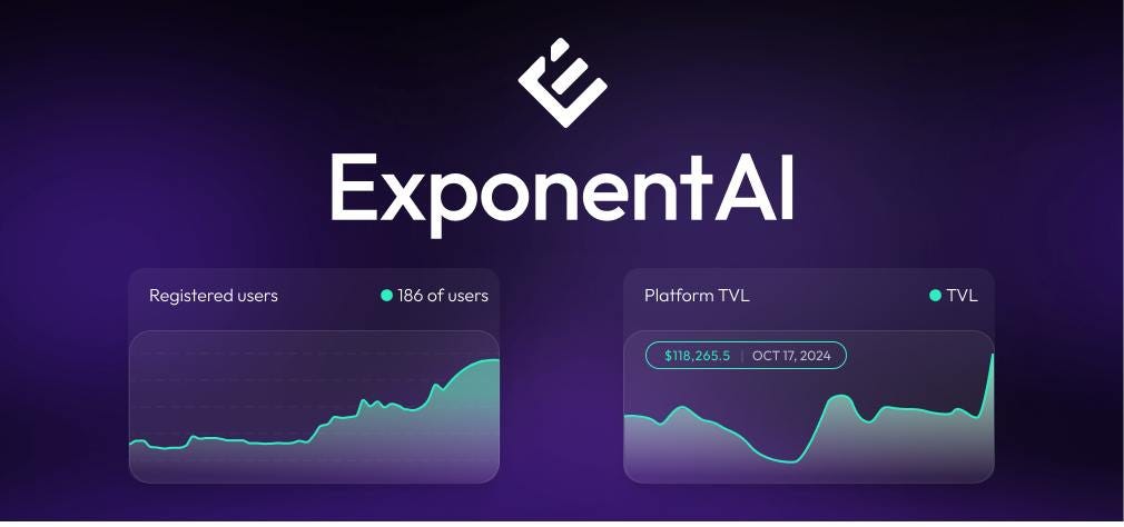 Dear investors, our project is successfully passing the seven-day rubicon. Thank you for your ...