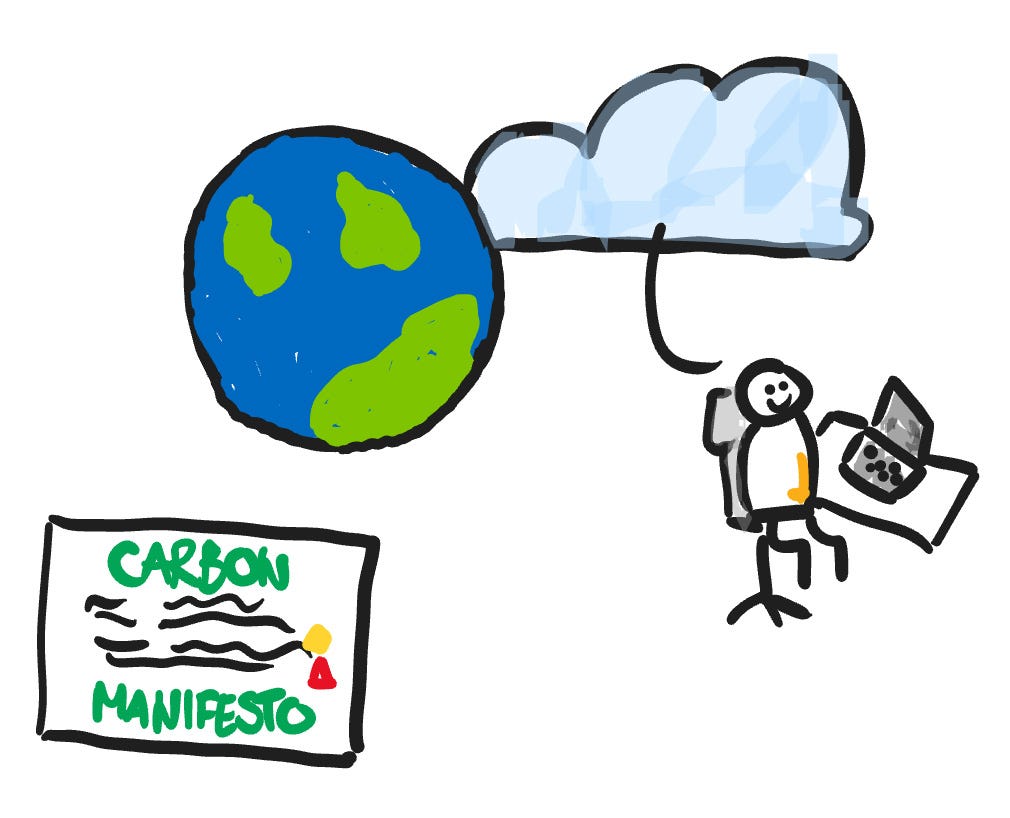 Sustainable Software Engineering: The Intersection of Ethics and ...
