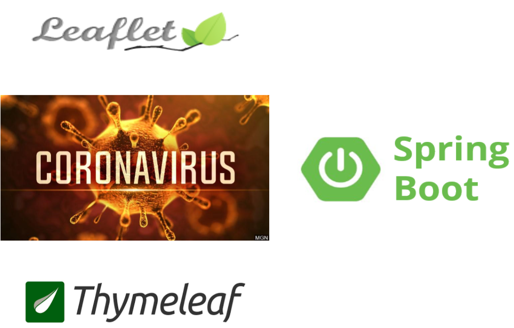 Spring Boot+Thymeleaf+ Leaflet Js Mapping Corona Virus | by Herman Milton Maleiane | Medium
