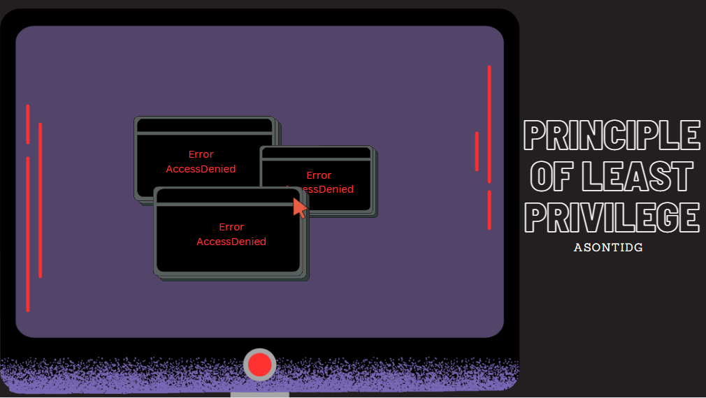 ~testing Principle Of Least Privilege With Ec2 And Dynamodb~ By Asonti Ginn Aws Tip