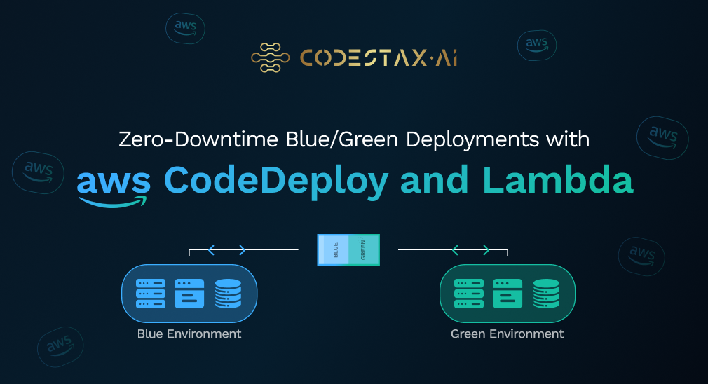 Zero-Downtime Blue/Green Deployment Strategy with AWS CodeDeploy and Lambda | by CodeStax.Ai ...